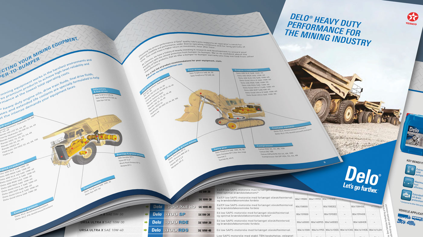 Delo. Regionalising a global brand for launch in Europe. – Butcher ...